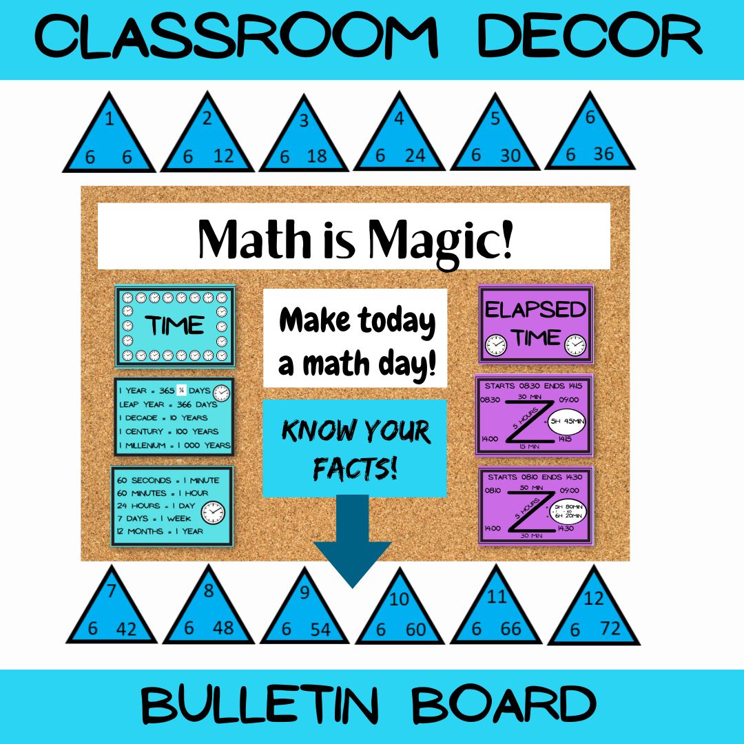 classroom-decor-math-facts – My Creative Maths