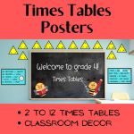 How to teach times tables and have success! – My Creative Maths