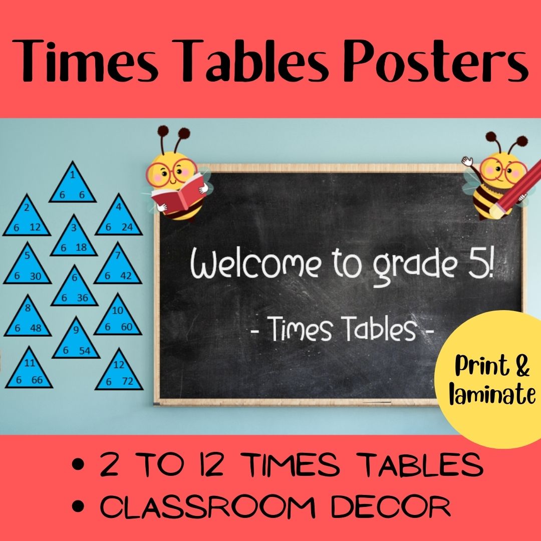 How to teach times tables and have success! – My Creative Maths